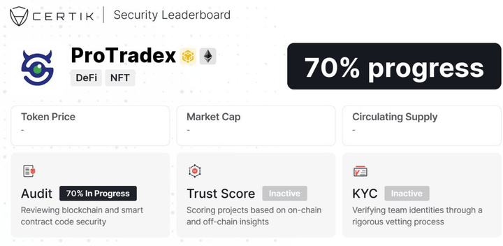 Pro Tradex-智能合约项目是真的吗？2023ProTradex值得投资吗？ - 知乎