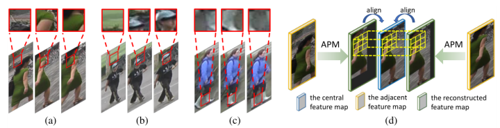 （ECCV-2020）基于视频的行人重识别的外观保持三维卷积(一) - 知乎