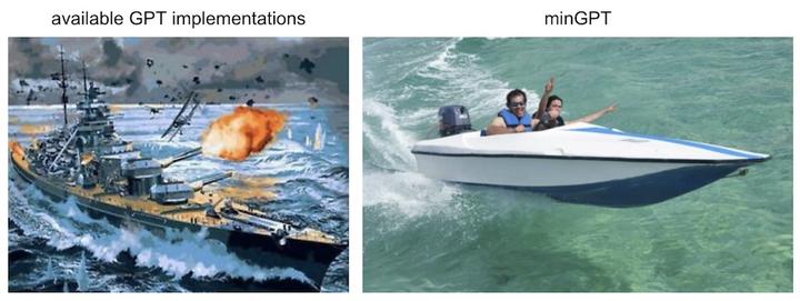 “GPT并不复杂”，有人只用300行PyTorch代码就实现了它 - 知乎