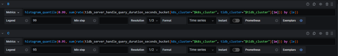 理解TiDB集群的P99计算方式 - 知乎