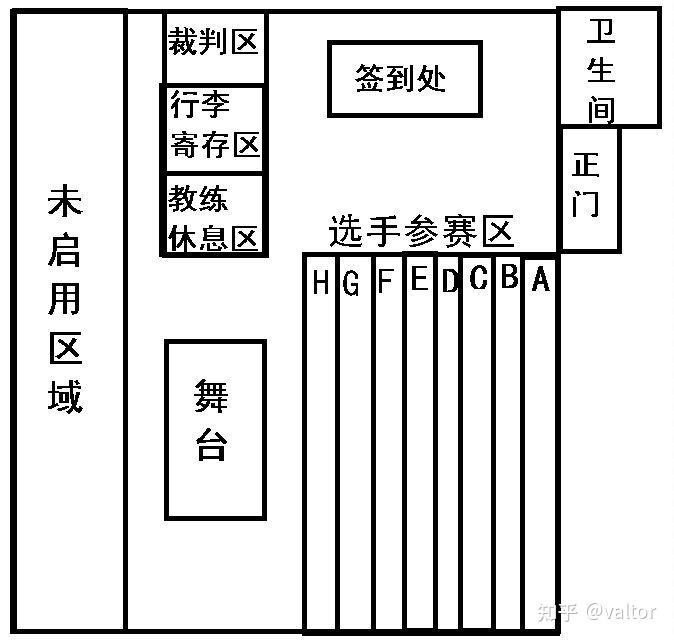如何评价 2023 ccpc 桂林站? - 知乎