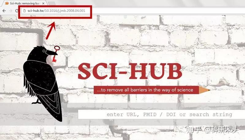 Sci-Hub的使用技巧 - 知乎