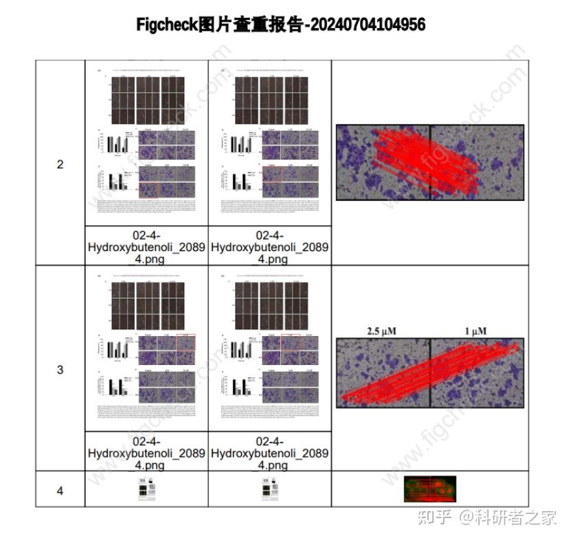 Figcheck图片查重平台使用指南 - 知乎