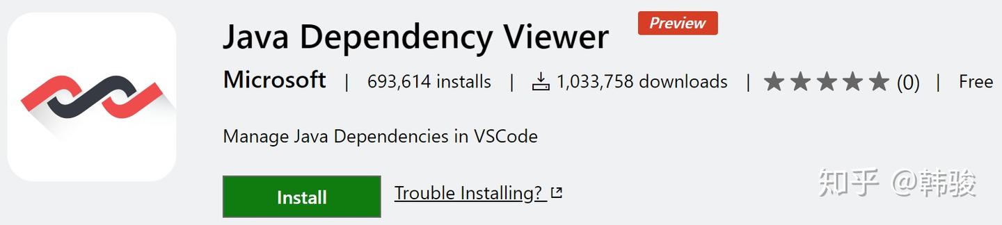 VS Code 中有哪些好用的 Java 插件？ - 知乎