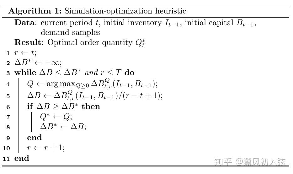 用LaTeX优雅地书写伪代码——Algorithm2e简明指南 - 知乎