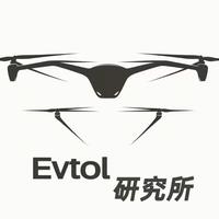 CycloTech “BlackBird” 首飞成功！重新定义垂直飞行的未来 - 知乎