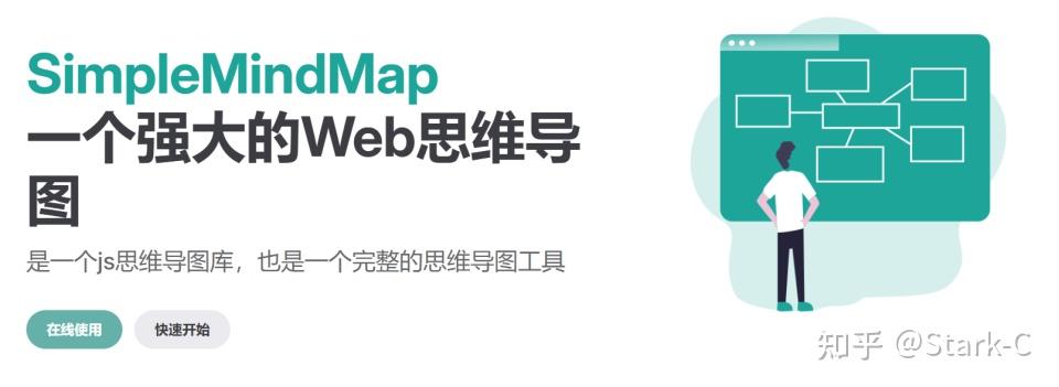 仅需一分钟，在NAS上部署一个开箱即用思维导图『SimpleMindMap』 - 知乎