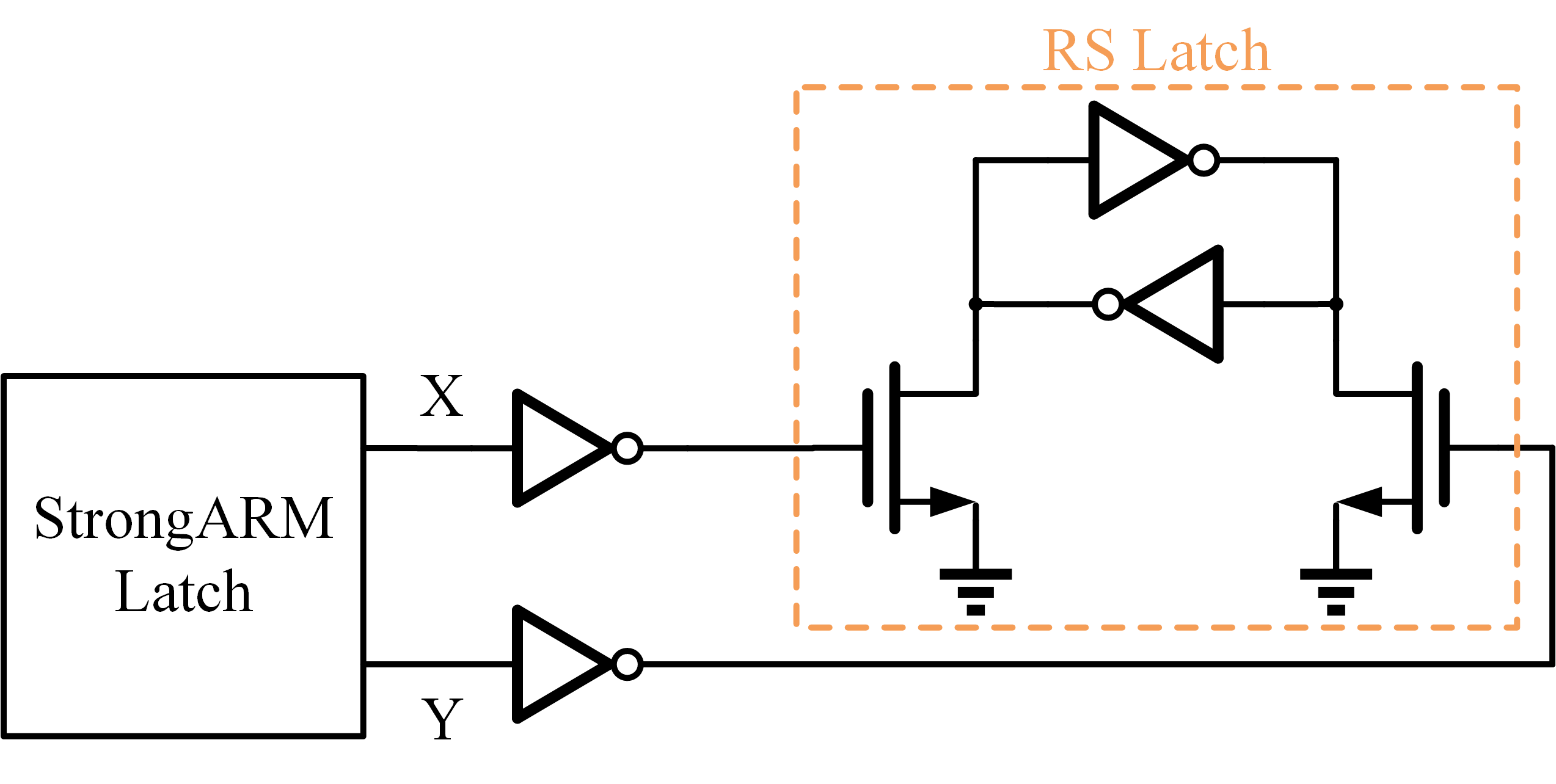 王小桃带你读文献：StrongARM Latch 比较器基本知识 - 知乎