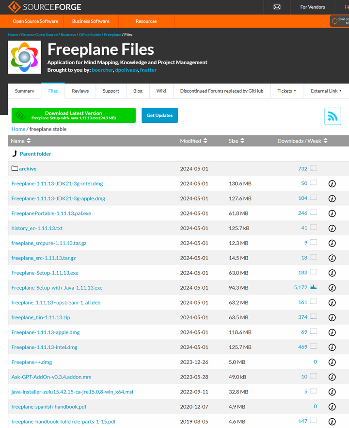 免费开源思维导图 Freeplane 1.11.13 中文免费版来了 - 知乎