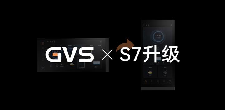 GVS X 新品 | S7智慧屏再升级，一代更比一代强！ - 知乎