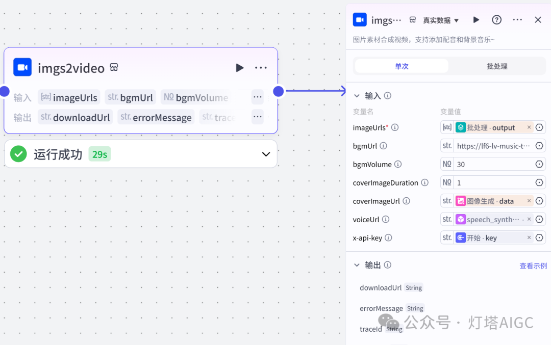 扣子Coze教程：10W+爆款儿童睡前故事绘本视频，扣子Coze工作流一键批量生成，AI创作工具免费教程 - 知乎