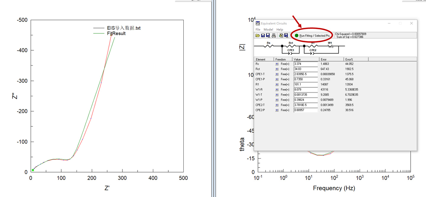 如何使用ZView软件进行阻抗拟合（两个半圆） - 知乎