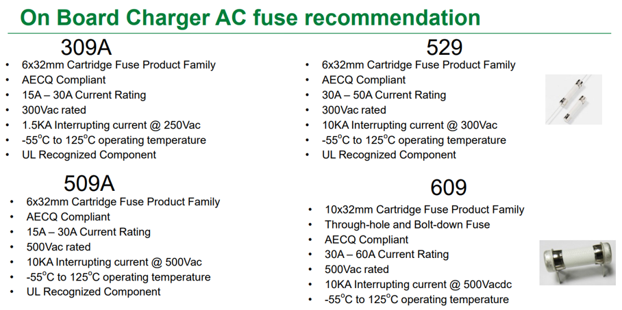 请问熔断器在所有电路中都能起到过载保护吗？？ - 知乎