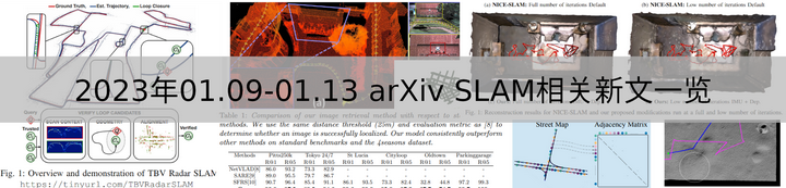 2023年 0109-0113 arXiv SLAM相关新文一览 - 知乎