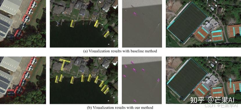 ARConv论文解析：ICCV顶会｜用于旋转物体检测的自适应旋转卷积，Adaptive Rotated Convolution for Rotated Object Detection - 知乎