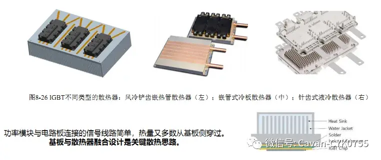 陶瓷基板DSC、DPC、DBC、AMB简介 - 知乎
