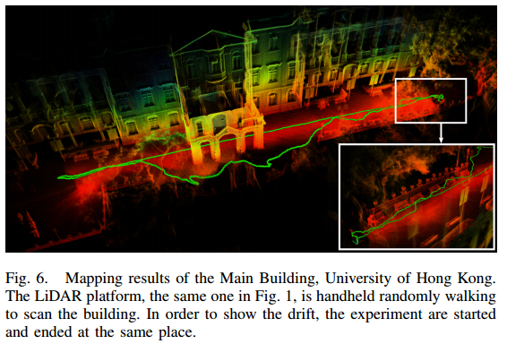 FAST-LIO算法解读 - 知乎