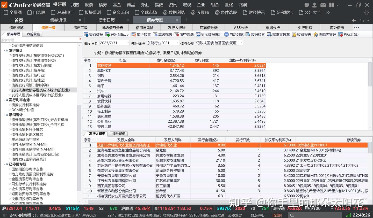 choice金融数据终端使用介绍-债券常用篇 - 知乎
