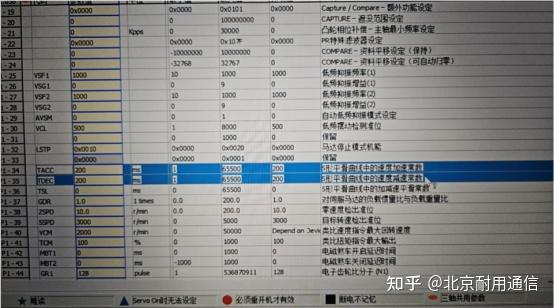 Profinet转Canopen网关连接PET中试拉膜机 - 知乎