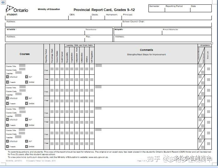 [OSSD] Report Card, Credit Summary 和 Transcript 区别 - 知乎