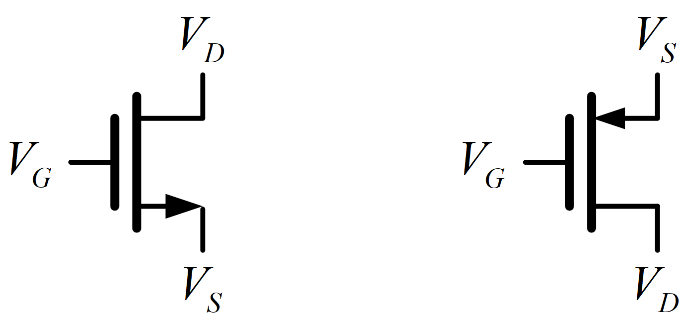 运算跨导放大器OTA Operational Transconduct Amplifiers - 知乎