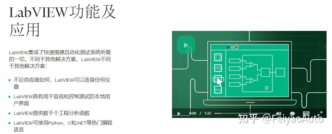细说工业上位机开发语言 - 知乎