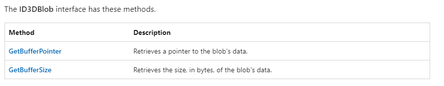 Hello DirectX系列(1) HelloTriangle - 知乎