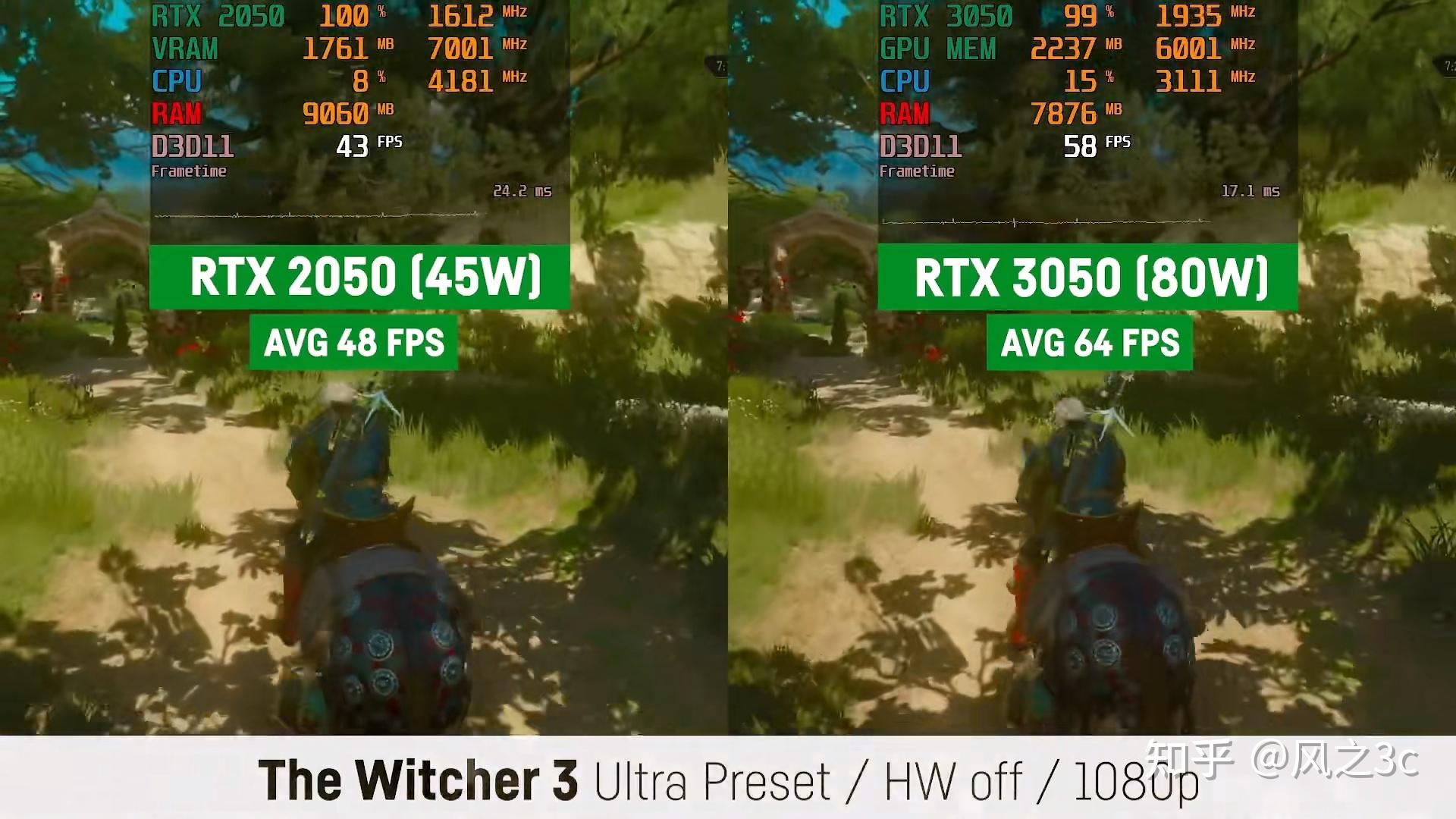 RTX 2050是智商检测卡吗？ - 知乎