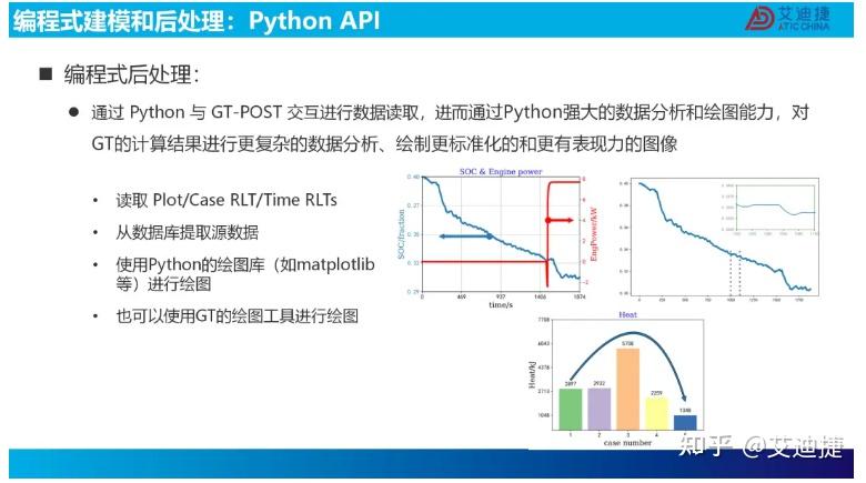 Python 在 GT-SUITE 中的应用 - 知乎