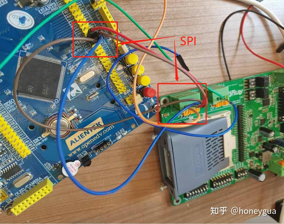 半导体射频电源DeviceNet实现与测试 - 知乎