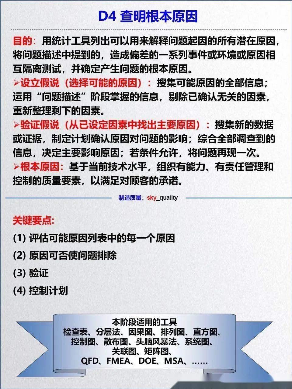 图解8D分析法详细步骤及【附可编辑8D报告模板下载】 - 知乎