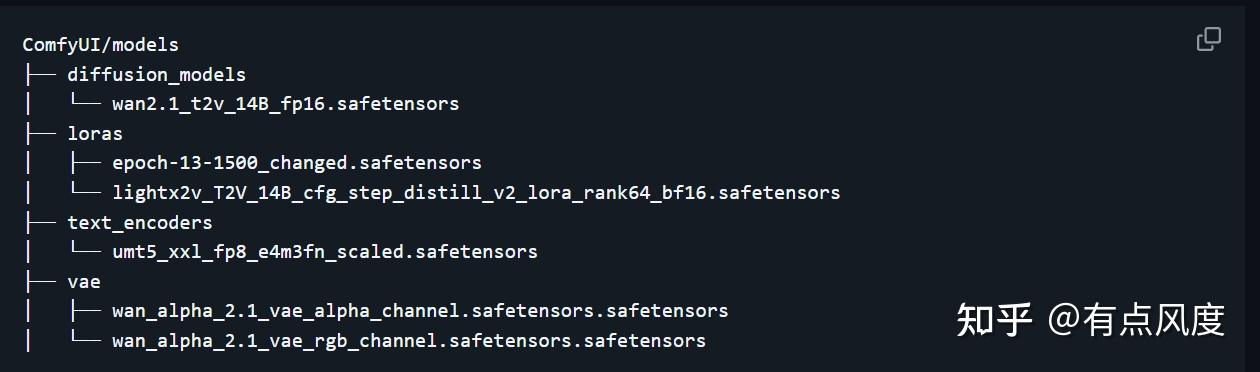 太牛逼了！直接生成透明视频素材！wan alpha解锁无限视频素材生成！从此视频素材自由！wan2.1最实用的场景！快用起来！ - 知乎