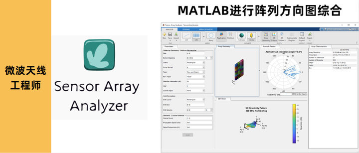 MATLAB进行天线阵列方向图综合 - 知乎