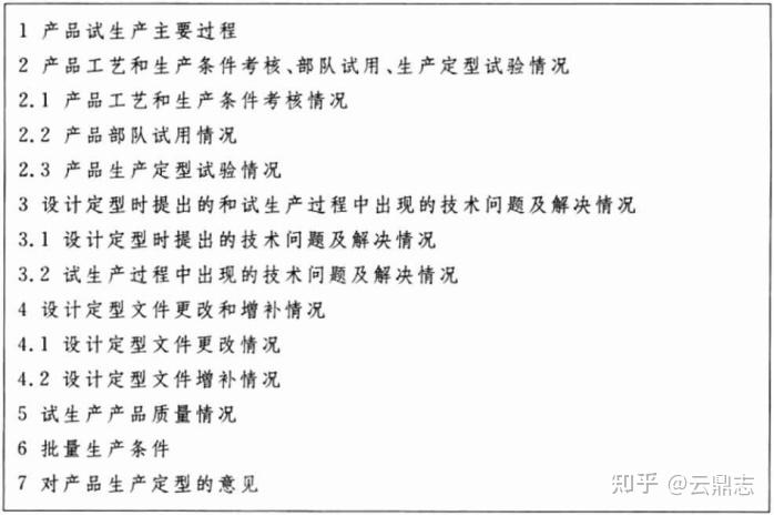 GJB过程文件-试生产总结 - 知乎