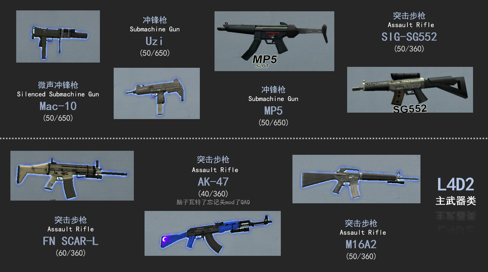 如何科学地游玩 L4D2「求生之路2」？ - 知乎