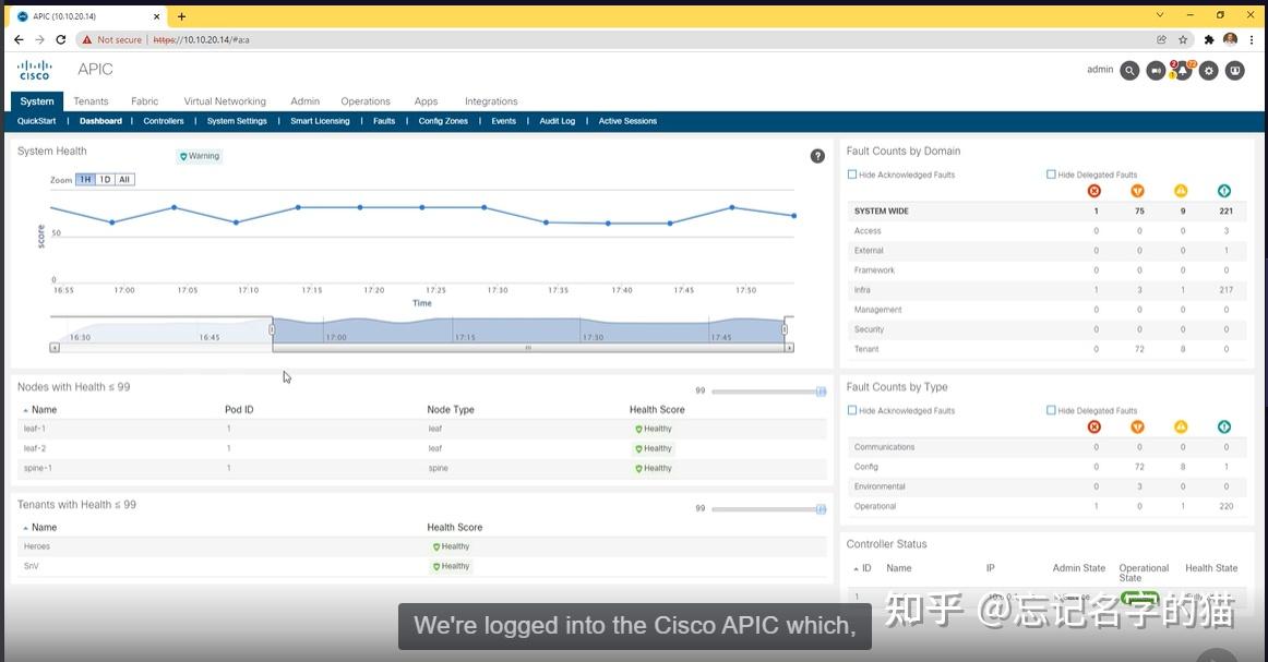 Demo: Examining an SDN in Action with Cisco ACI - 知乎