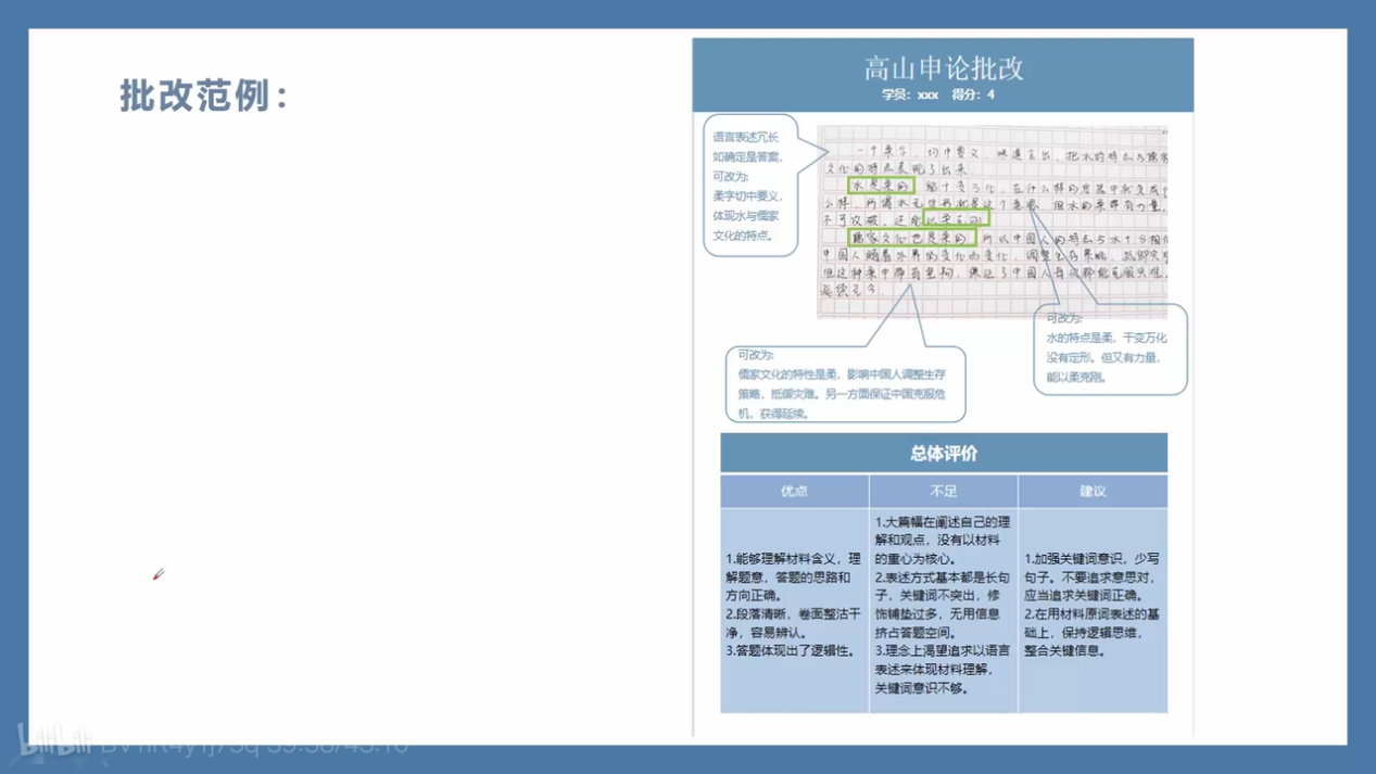 有没有靠谱的申论批改推荐？ - 知乎