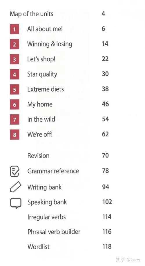 PET Compact/Complete/Trainer官方教材介绍 - 知乎