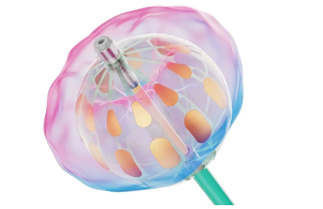 业界看好的球囊型PFA，到底哪些企业在布局？ - 知乎