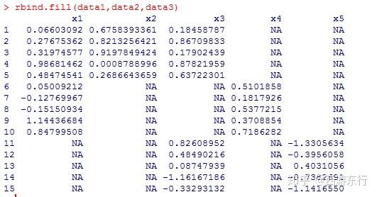 R-rbind.fill|列数不一致的多个数据集“智能”合并，Get！ - 知乎