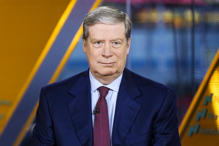Lessons From A Trading Great: Stanley Druckenmiller 交易大师的教训：斯坦利德鲁肯米勒 - 知乎