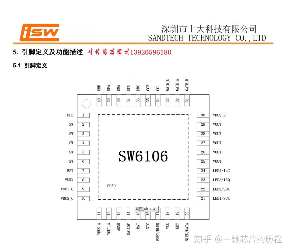 SW6106支持PD的多协议双向快充移动电源方案 - 知乎