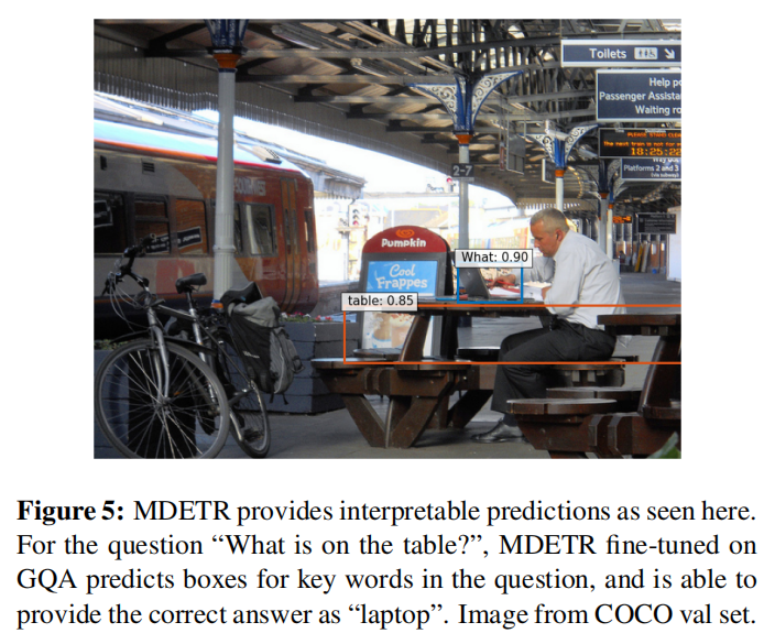 多模态--MDETR - 知乎