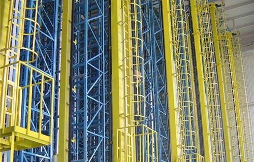 自动化立体库中WMS、WCS、PLC之间关系 - 知乎