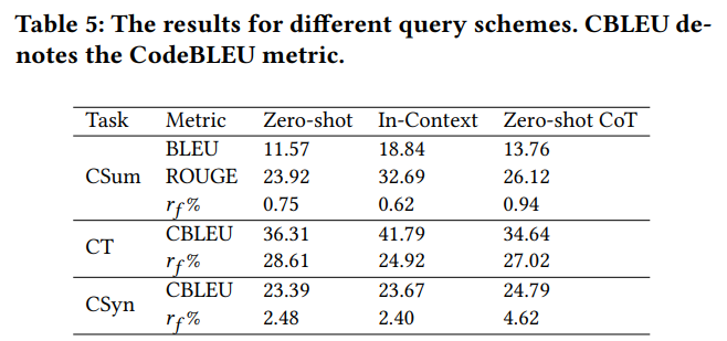 Stealing Large Language Models: 关于对ChatGPT进行模型窃取的一些工作 - 知乎