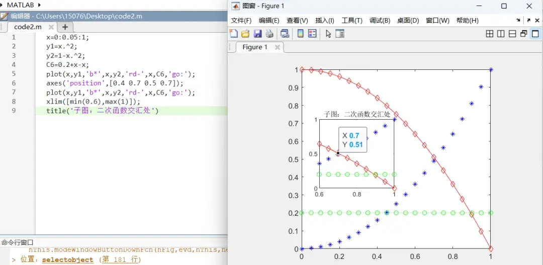 颜读（21）：Matlab学习之绘制图中图和axes函数 - 知乎