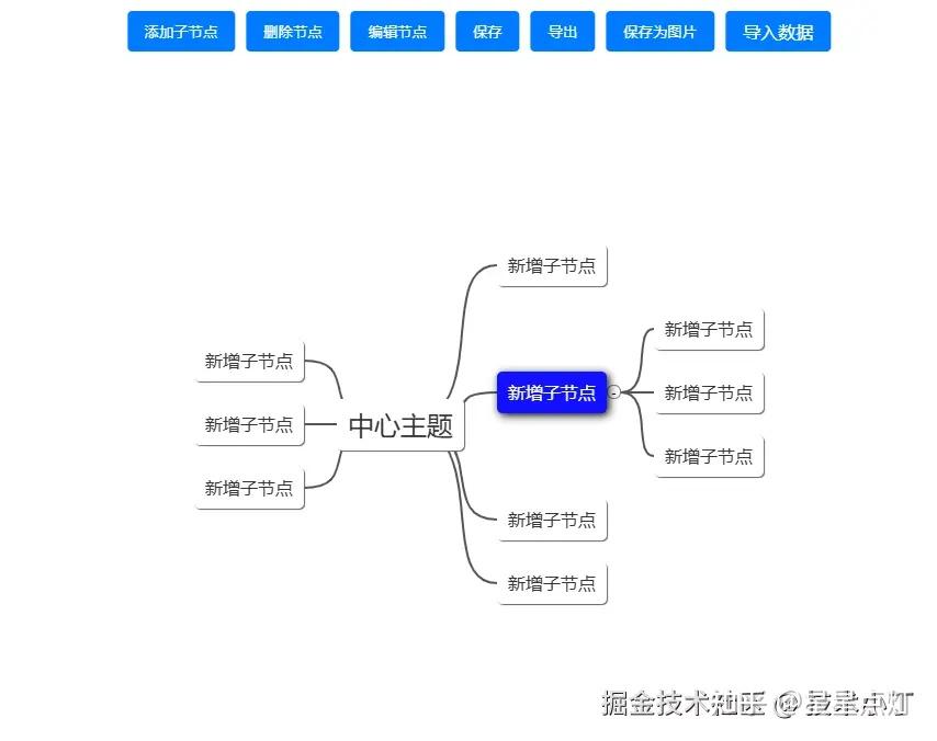 使用 HTML + jsmind 实现在线思维导图 - 知乎