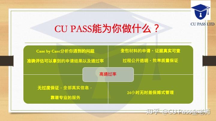 【CU Pass 特殊情况申请： 🇬🇧英国留学 谢菲尔德大学 关键时刻的正确决定帮助你顺利毕业】 - 知乎