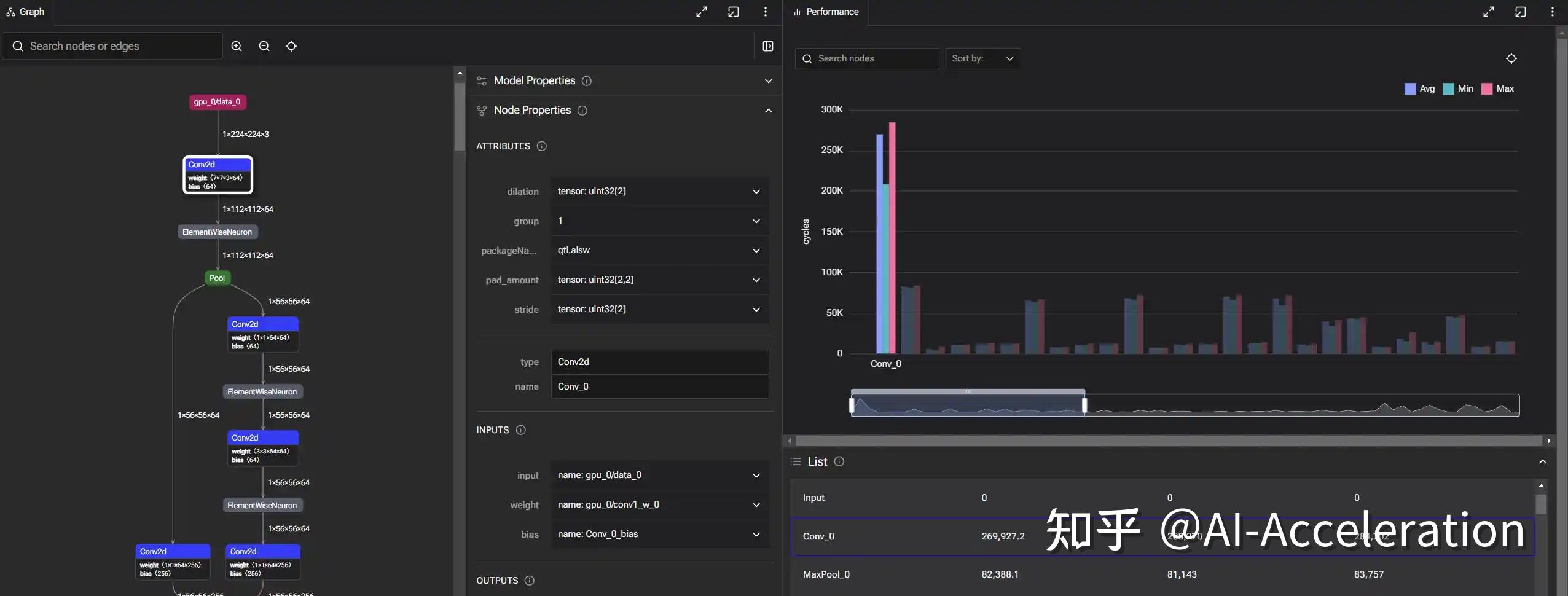 QualcommDevelop-QAIRT Visualizer 可视化工具 - 知乎