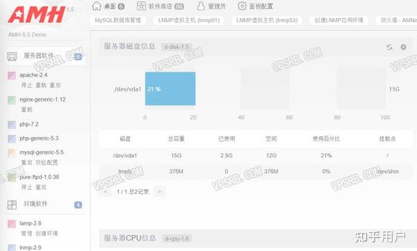 求linux面板推荐？